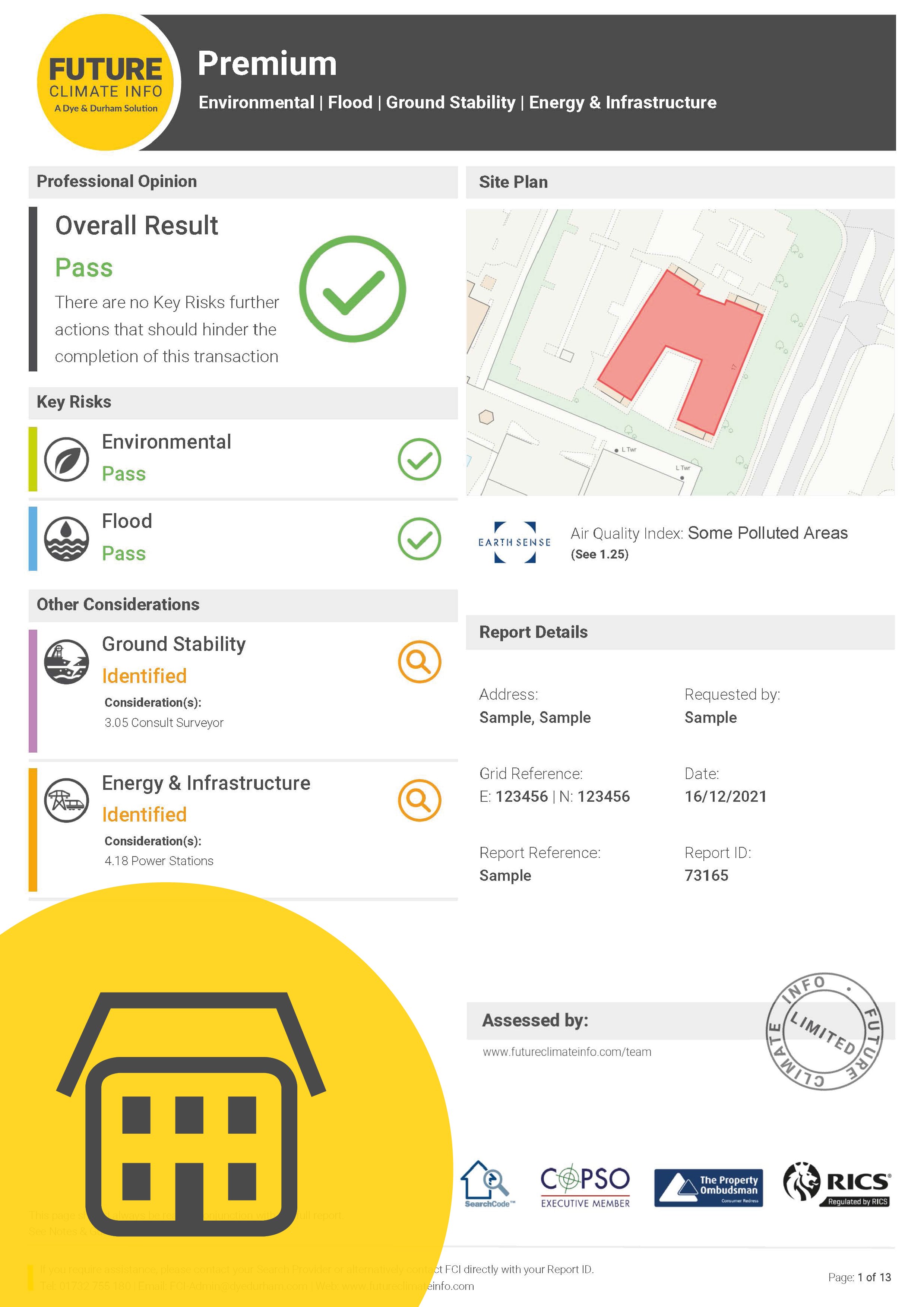 FCI Premium Residential - Future Climate Info